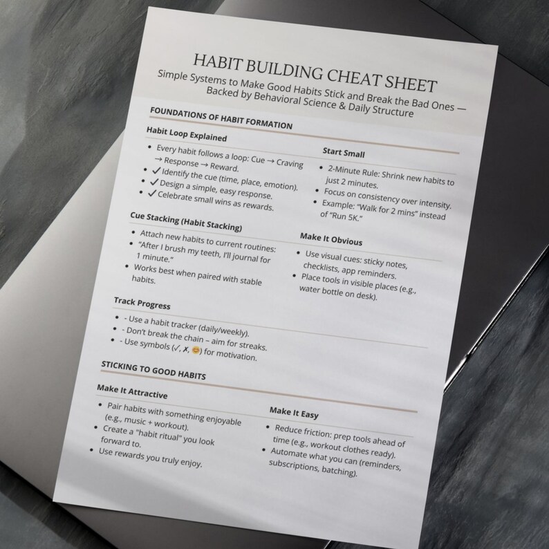 Habit Building Cheat Sheet, Atomic Habits Printable (PDF) - Etsy