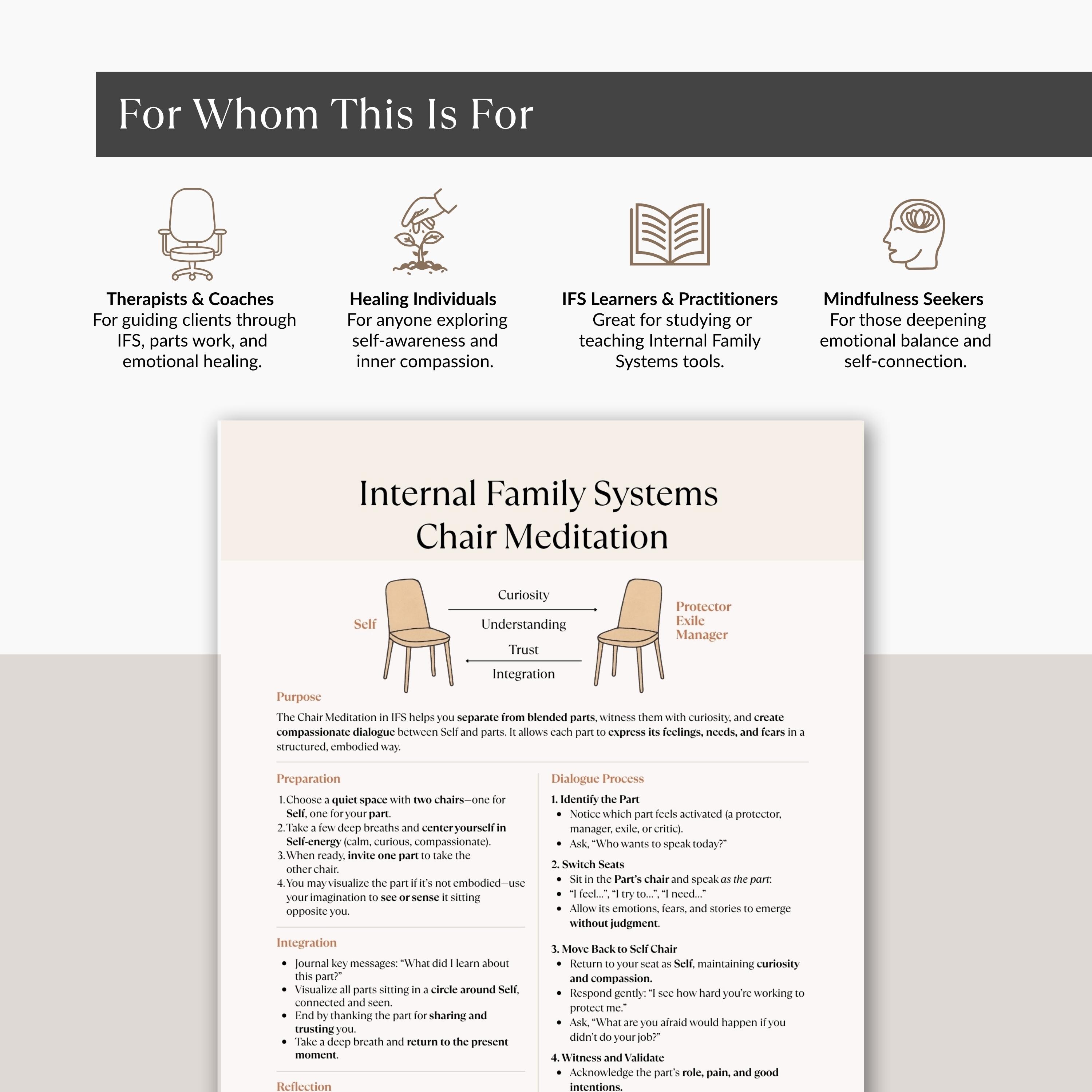 Internal Family Systems Chair Meditation Cheat Sheet, IFS Therapy Parts ...