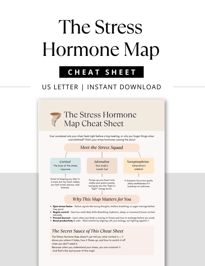 Stress Hormone Map Cheat Sheet, Stress Response Printable PDF - Etsy