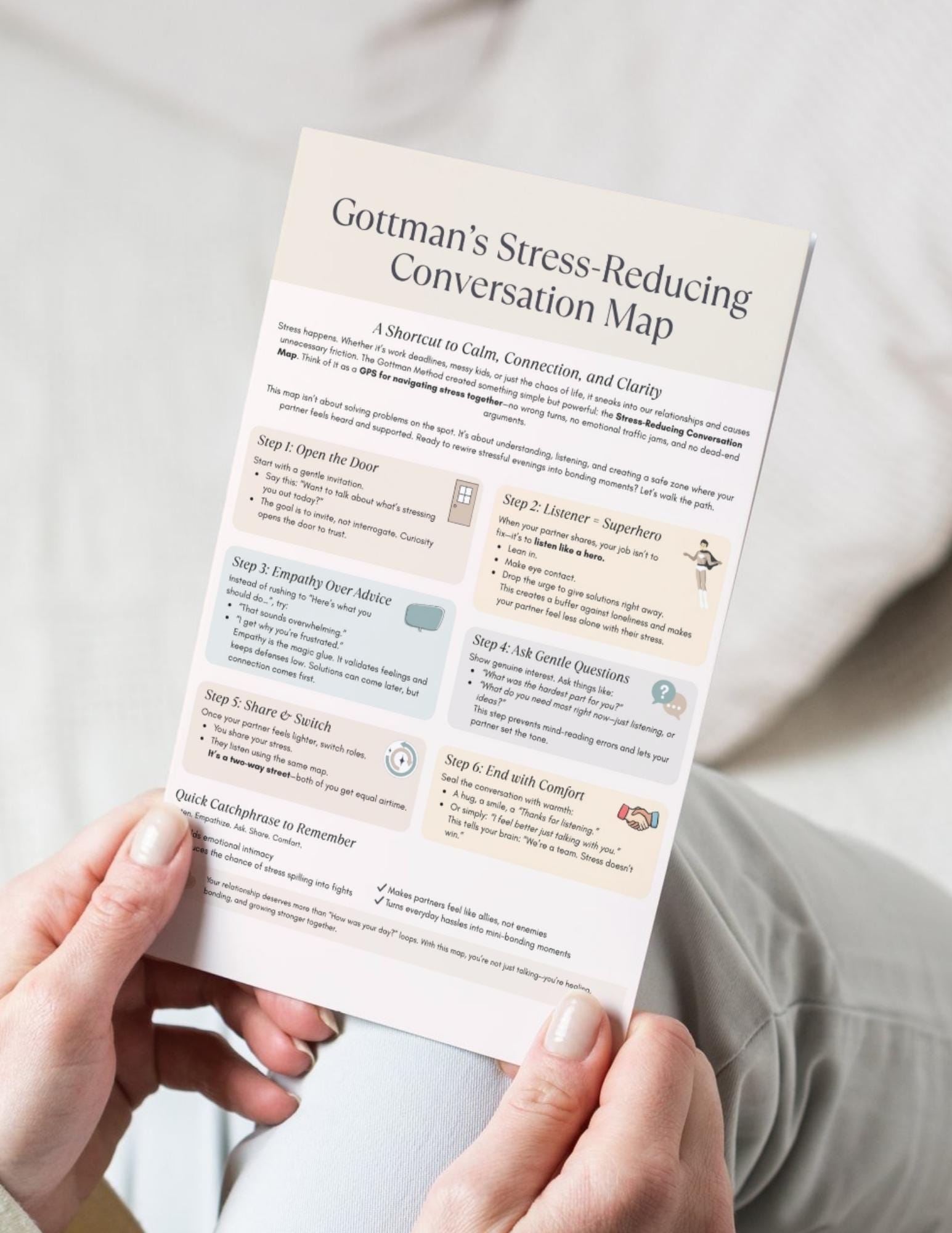 Gottman Stress Reducing Conversation Map, Couples Therapy Communication ...
