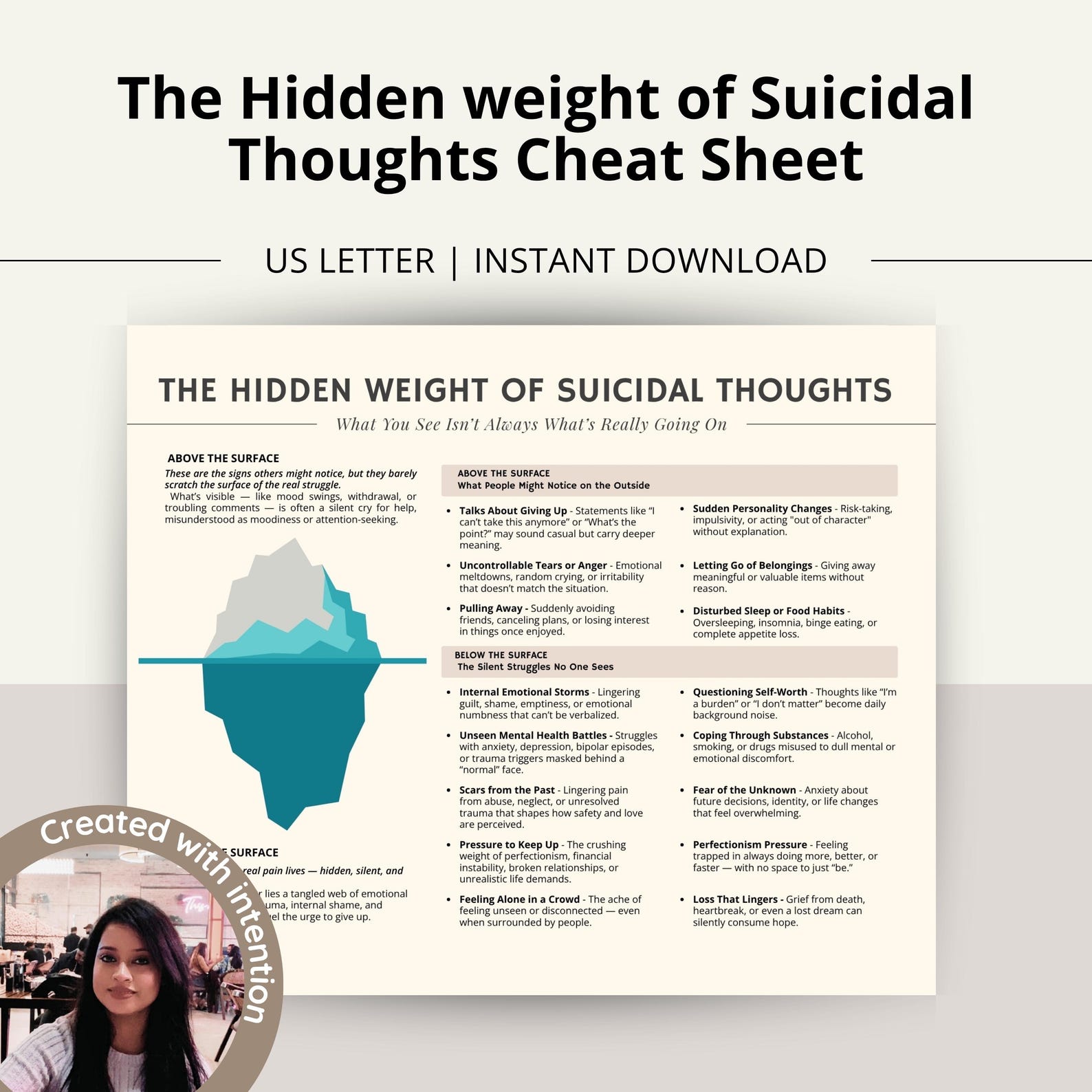 Suicidal Thoughts Awareness Cheat Sheet, Mental Health Iceberg Poster ...