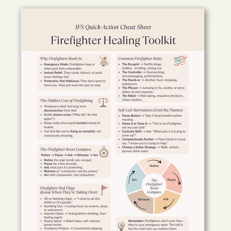 IFS Firefighter Healing Toolkit, Trauma Therapy Worksheet (PDF) - Etsy