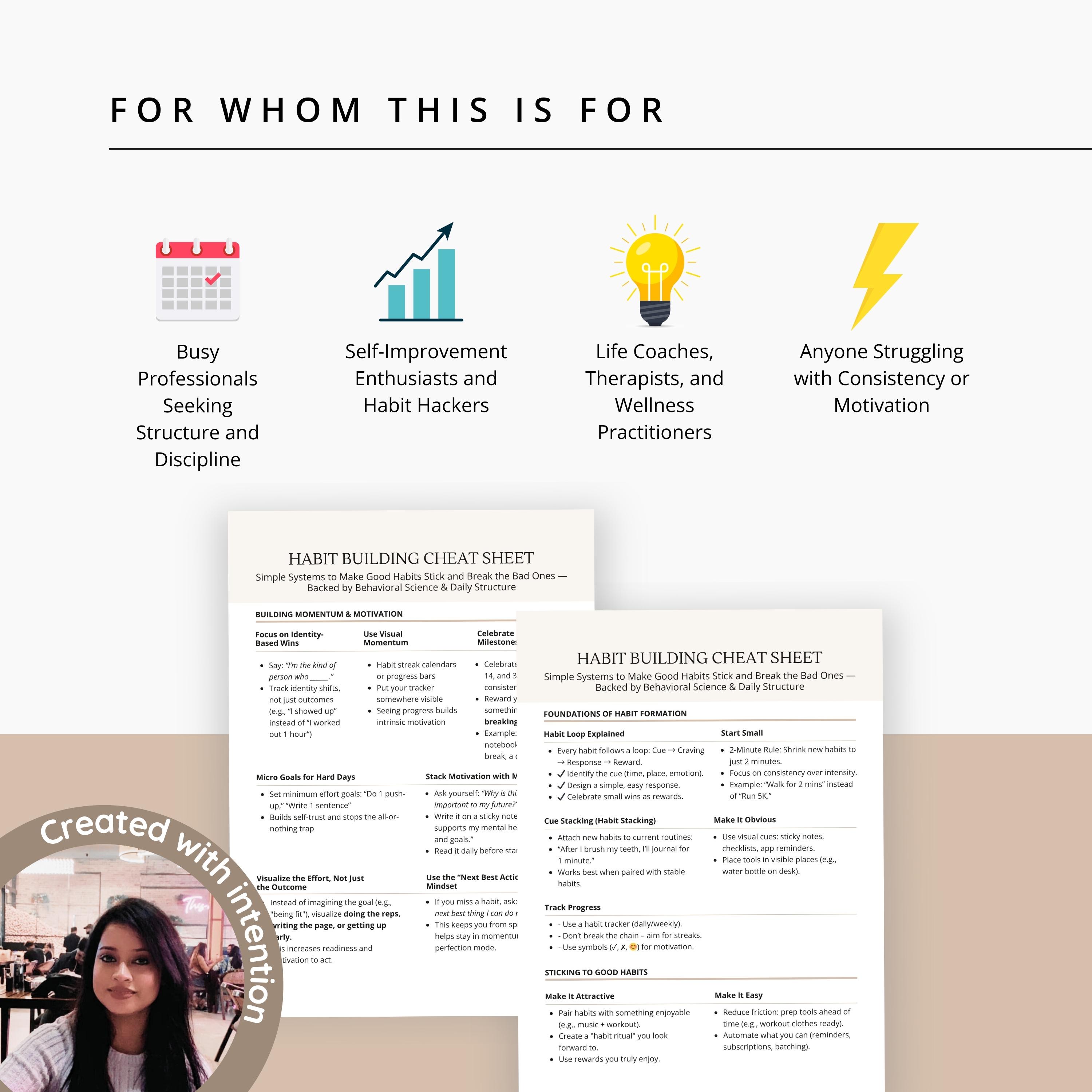 Habit Building Cheat Sheet, Atomic Habits Printable (PDF) - Etsy