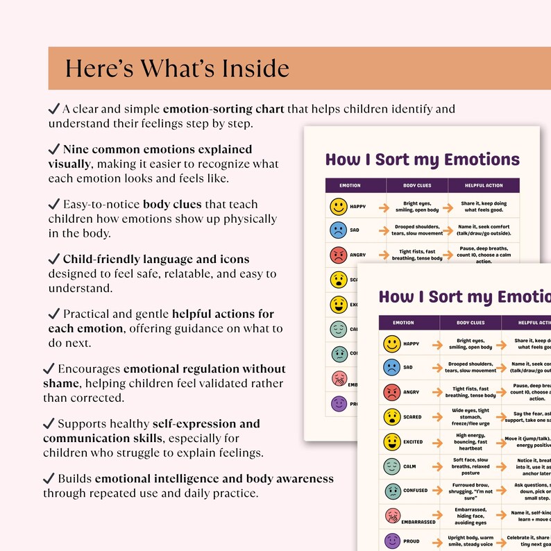 Emotion Sorting Worksheet, Emotions Chart for Kids, Feelings and Coping ...