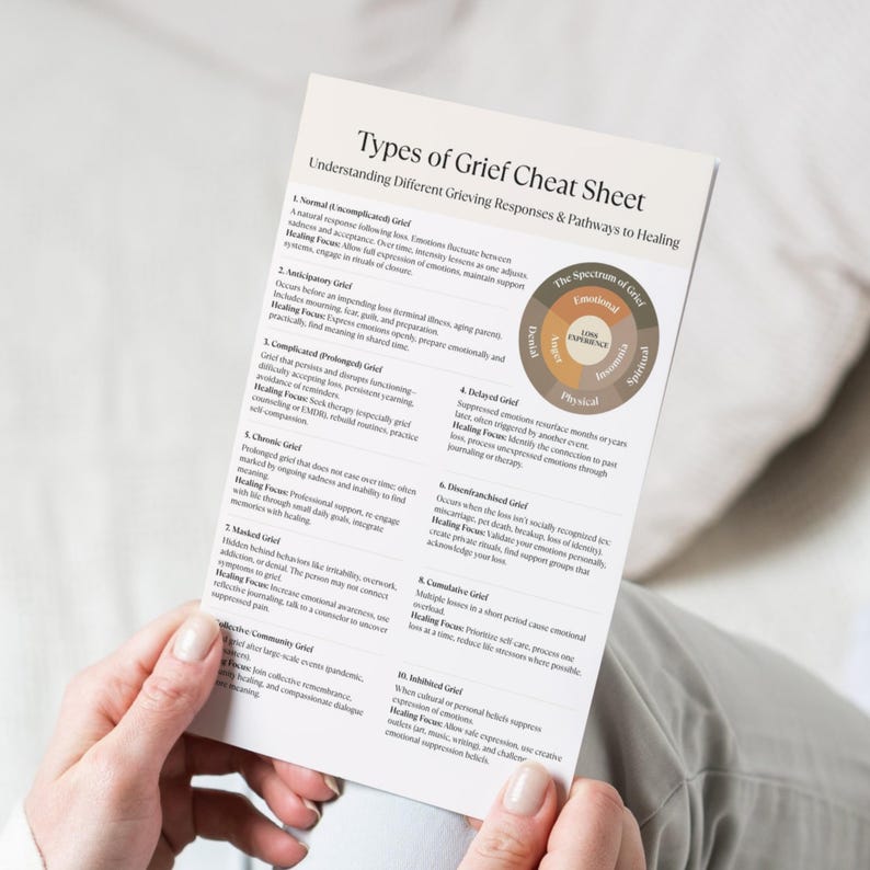 Types of Grief Cheat Sheet, Healing From Loss Guide, Emotional Recovery ...