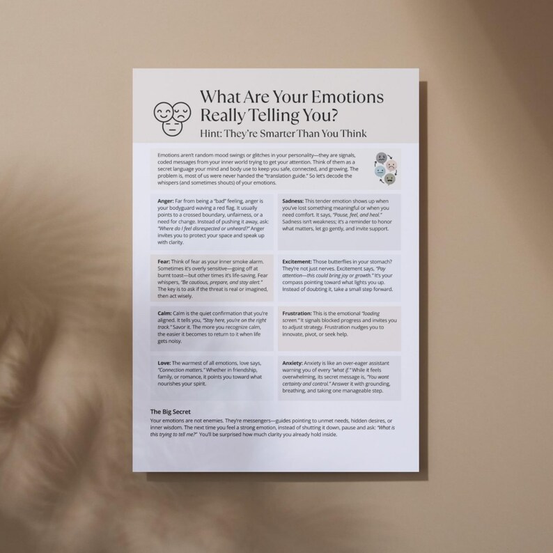 Emotions Awareness Cheat Sheet, Therapy Printable Worksheet (PDF) - Etsy