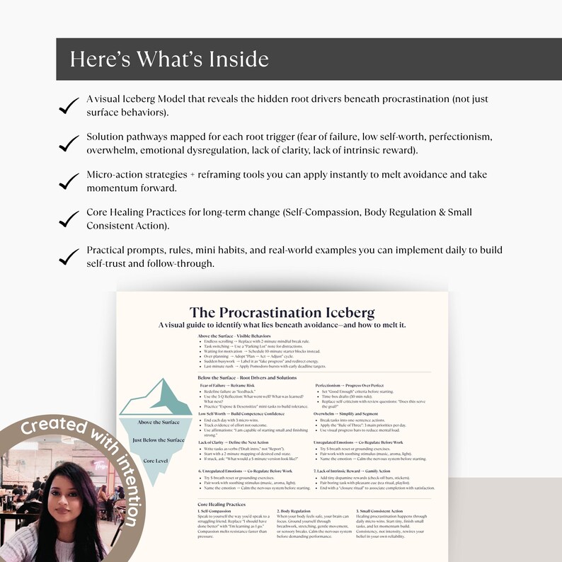 Procrastination Iceberg Cheat Sheet, Productivity Toolkit, Overthinking ...