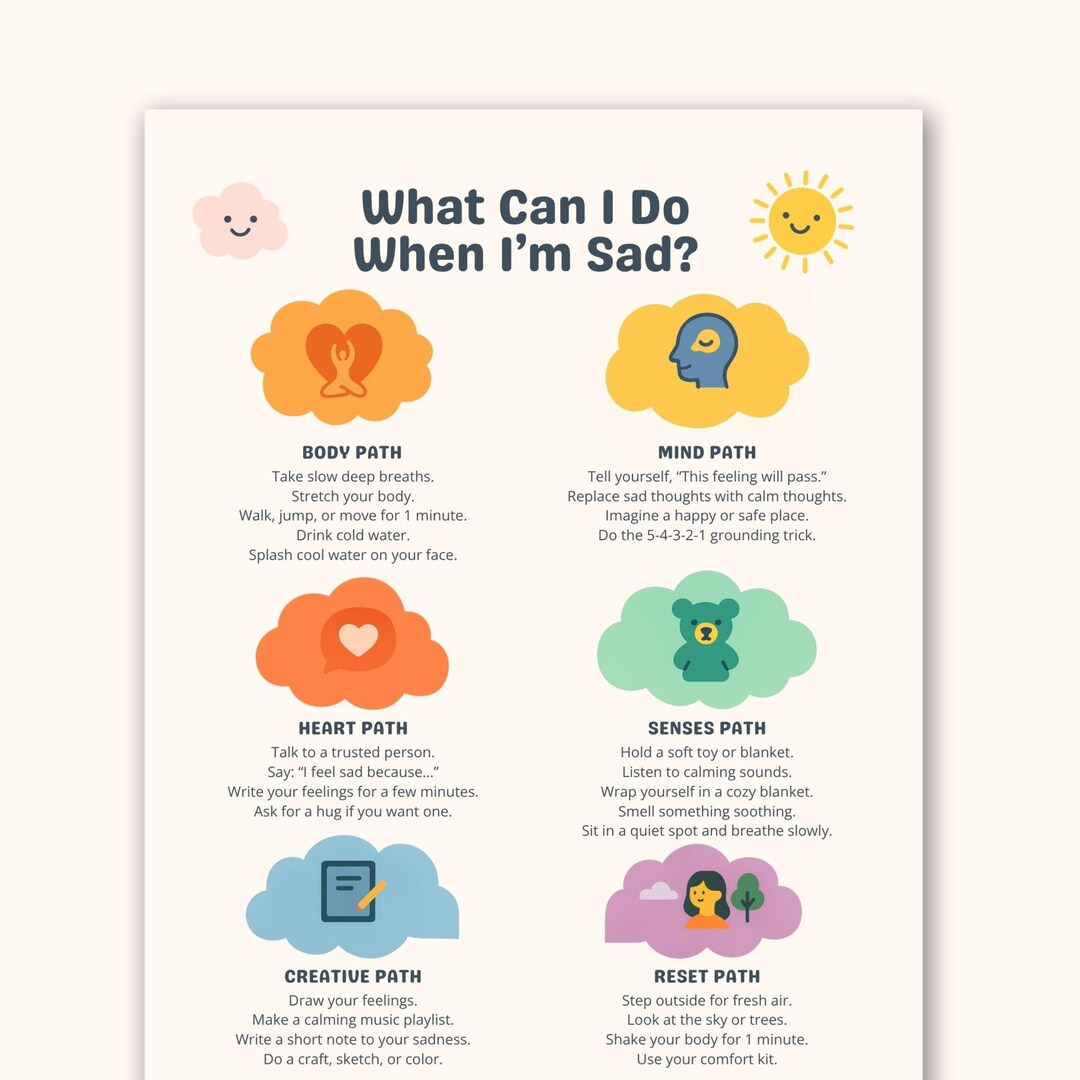 Kids Sadness Coping Skills Chart, Emotional Regulation (digital ...