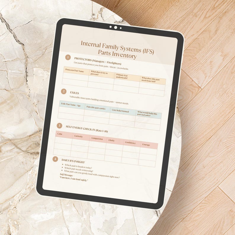 IFS Parts Inventory Worksheet, Therapy Printable for Inner Parts ...