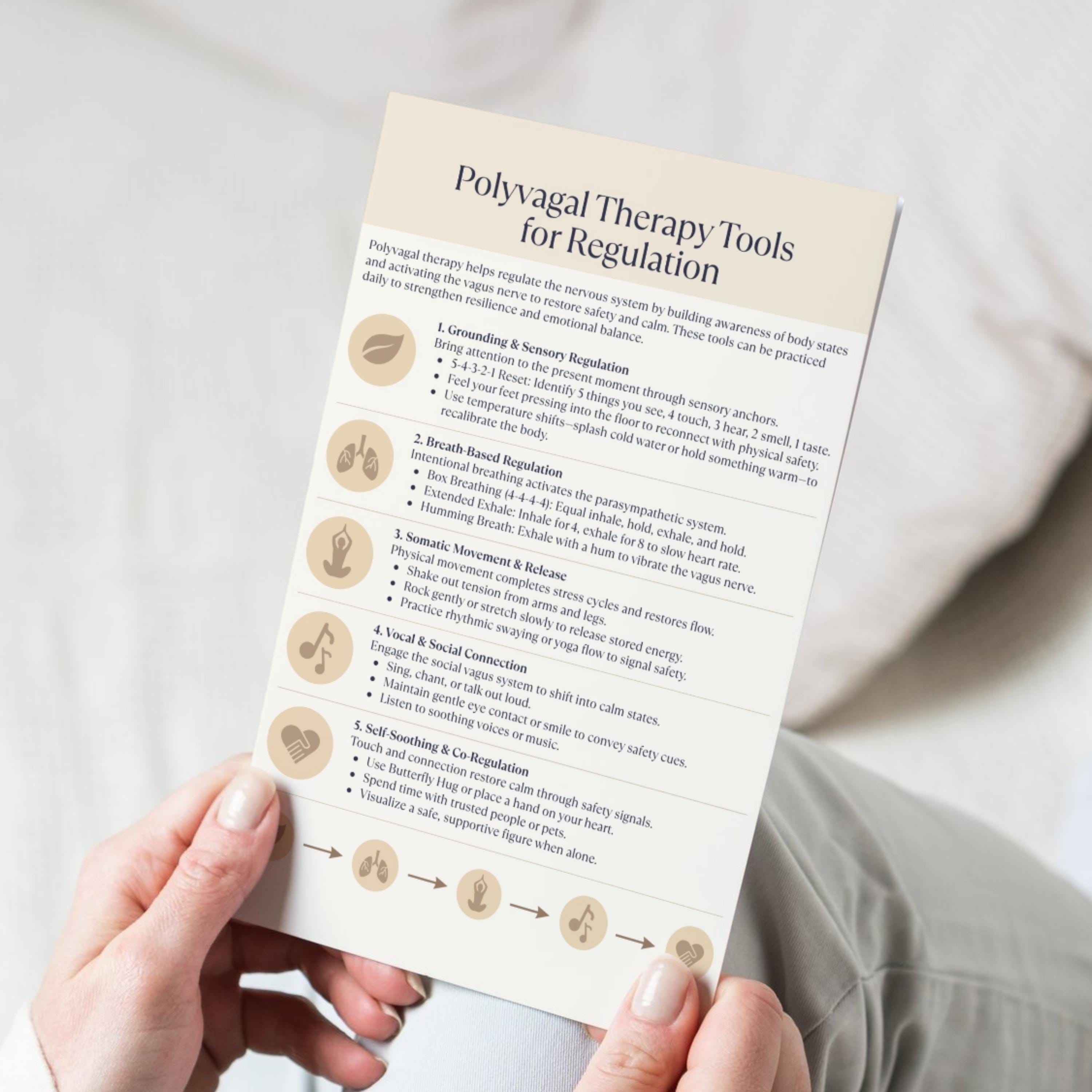 Polyvagal Therapy Nervous System Regulation Cheat Sheet, Vagus Nerve ...