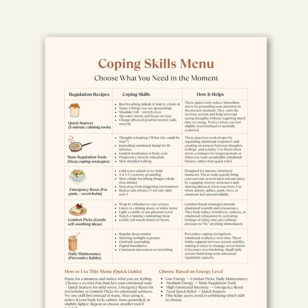 Coping Skills Menu Printable, Anxiety Coping Tools, Nervous System ...