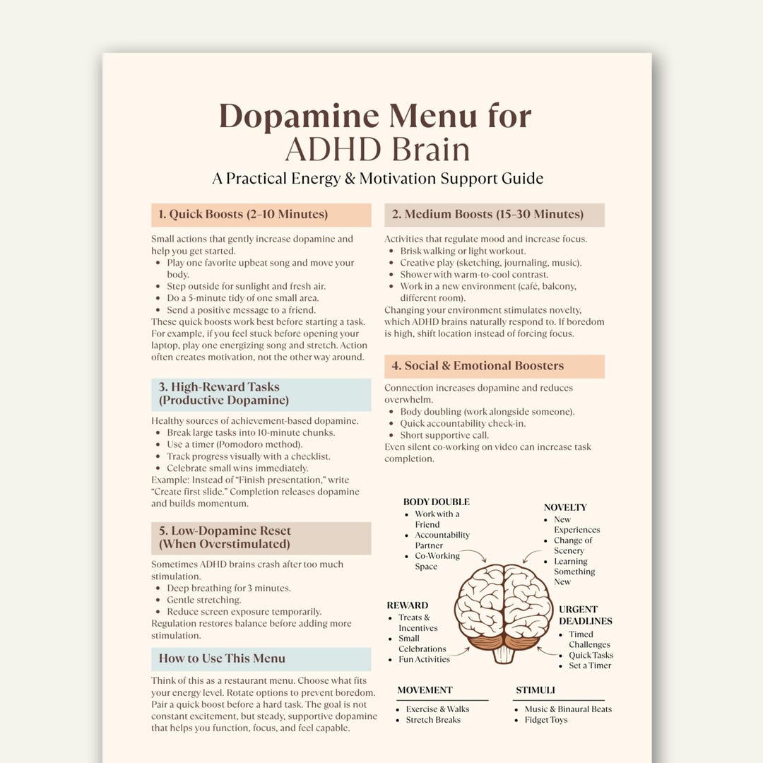 Dopamine Menu for ADHD Brain Cheat Sheet, Focus and Executive ...
