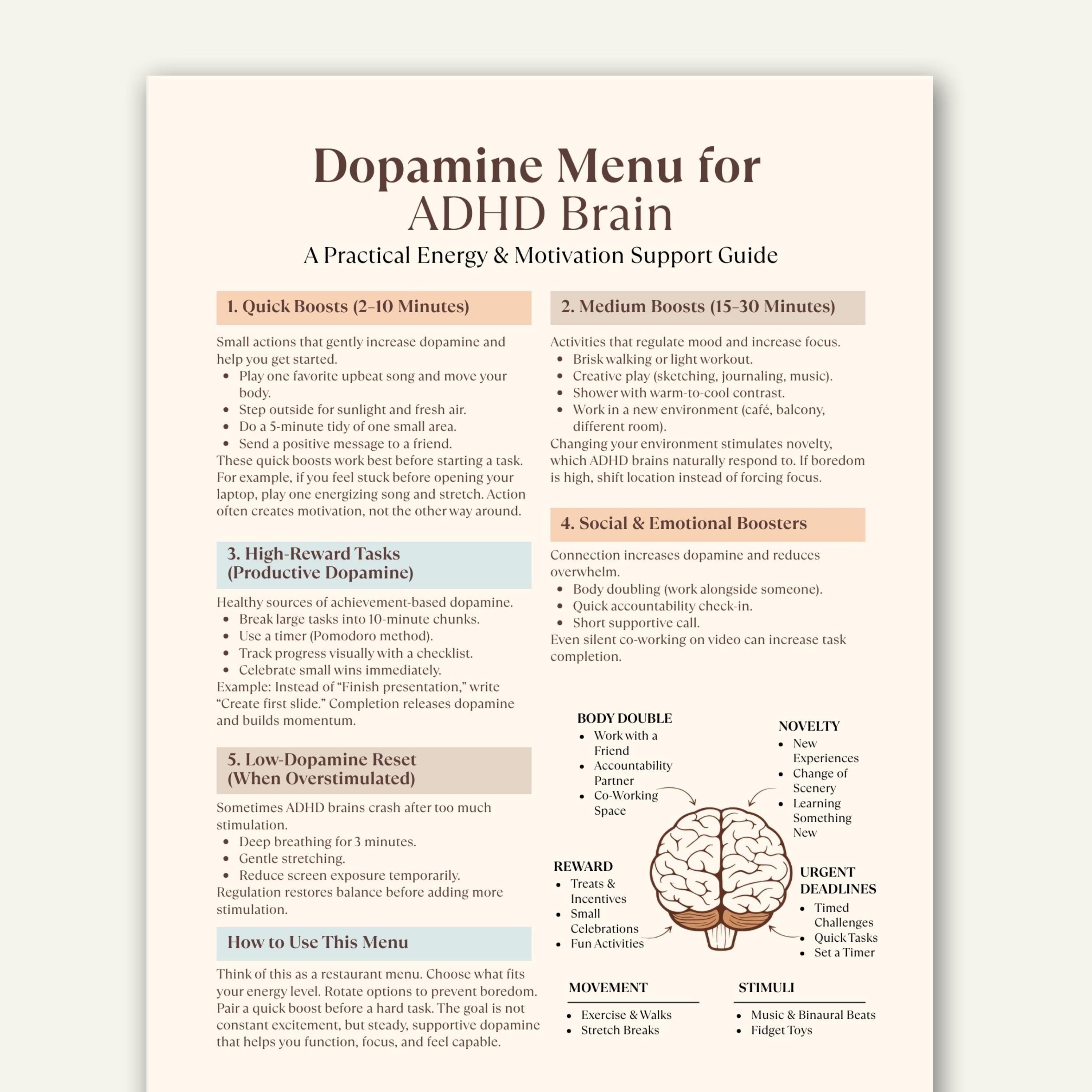 Dopamine Menu for ADHD Brain Cheat Sheet, Focus and Executive ...