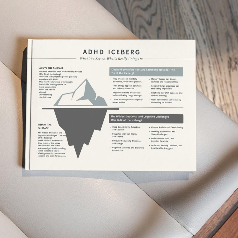 ADHD Iceberg Cheat Sheet, Hidden ADHD Struggles Printable, Executive ...
