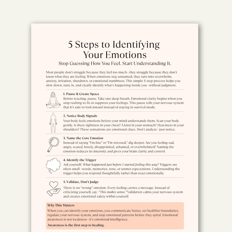 Emotion Identification Cheat Sheet, 5 Steps to Understand Feelings and ...