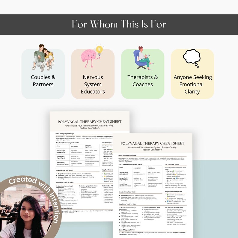 Polyvagal Therapy Cheat Sheet, Vagus Nerve Healing Worksheet, Trauma ...