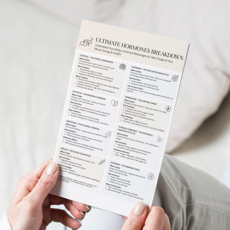 Hormone Balance Cheat Sheet: Understand Your Body (digital PDF Download ...
