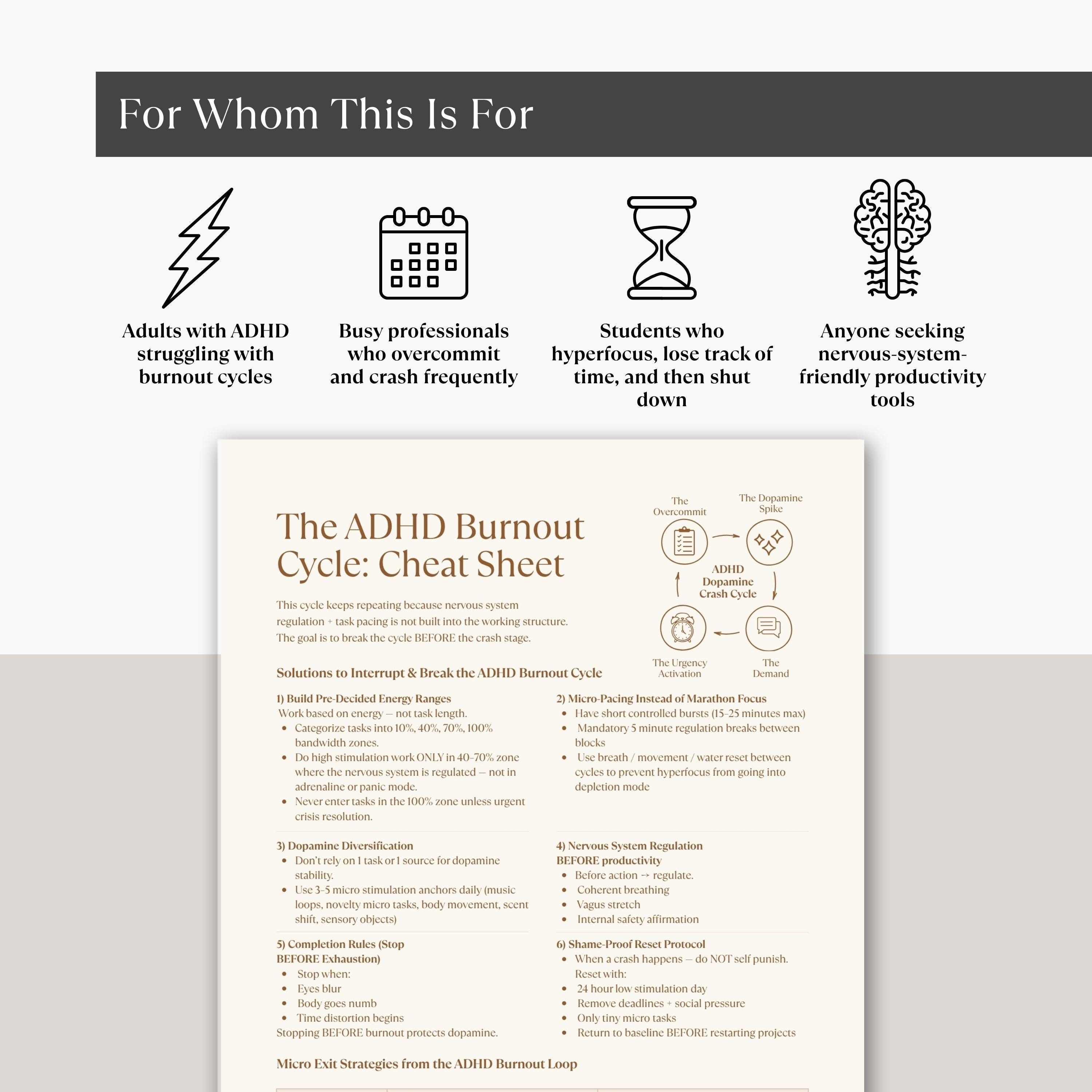 ADHD Burnout Cycle Cheat Sheet, Neurodivergent Productivity Guide ...