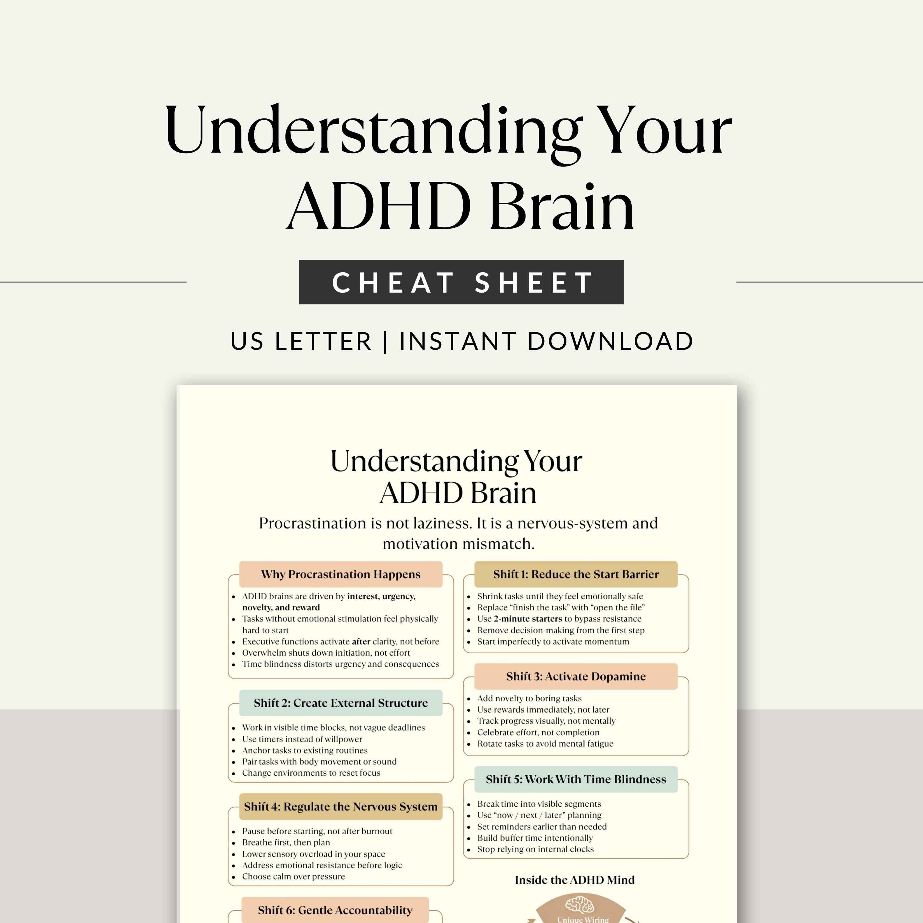 Understanding Your ADHD Brain Cheat Sheet, Adult ADHD Productivity and ...