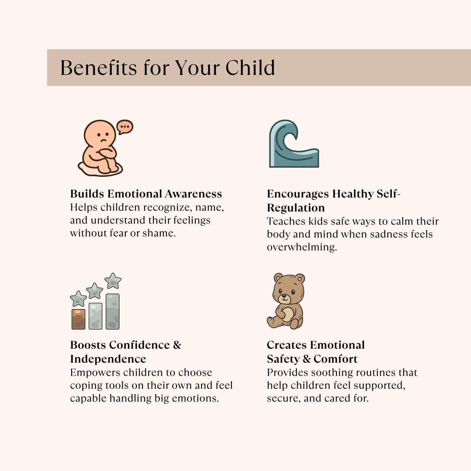 Kids Sadness Coping Skills Chart, Emotional Regulation (digital ...