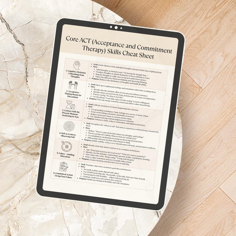 Core ACT Therapy Skills Cheat Sheet, Mindfulness Acceptance Printable ...
