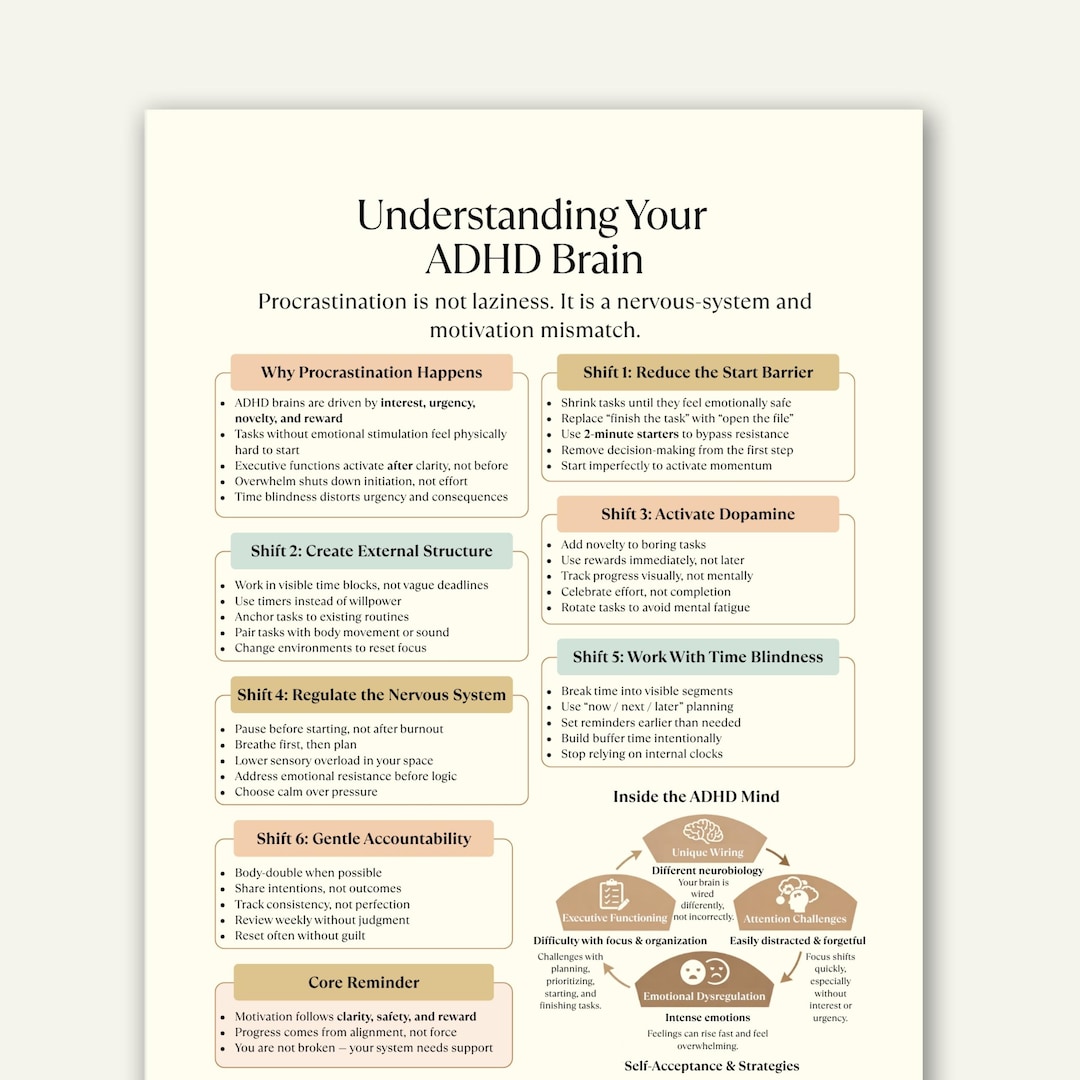 Understanding Your ADHD Brain Cheat Sheet, Adult ADHD Productivity and ...