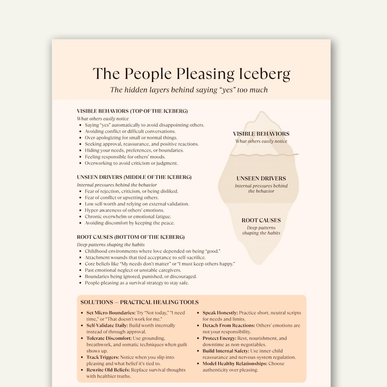 People Pleasing Iceberg Cheat Sheet, Trauma Healing Worksheet, Boundary ...