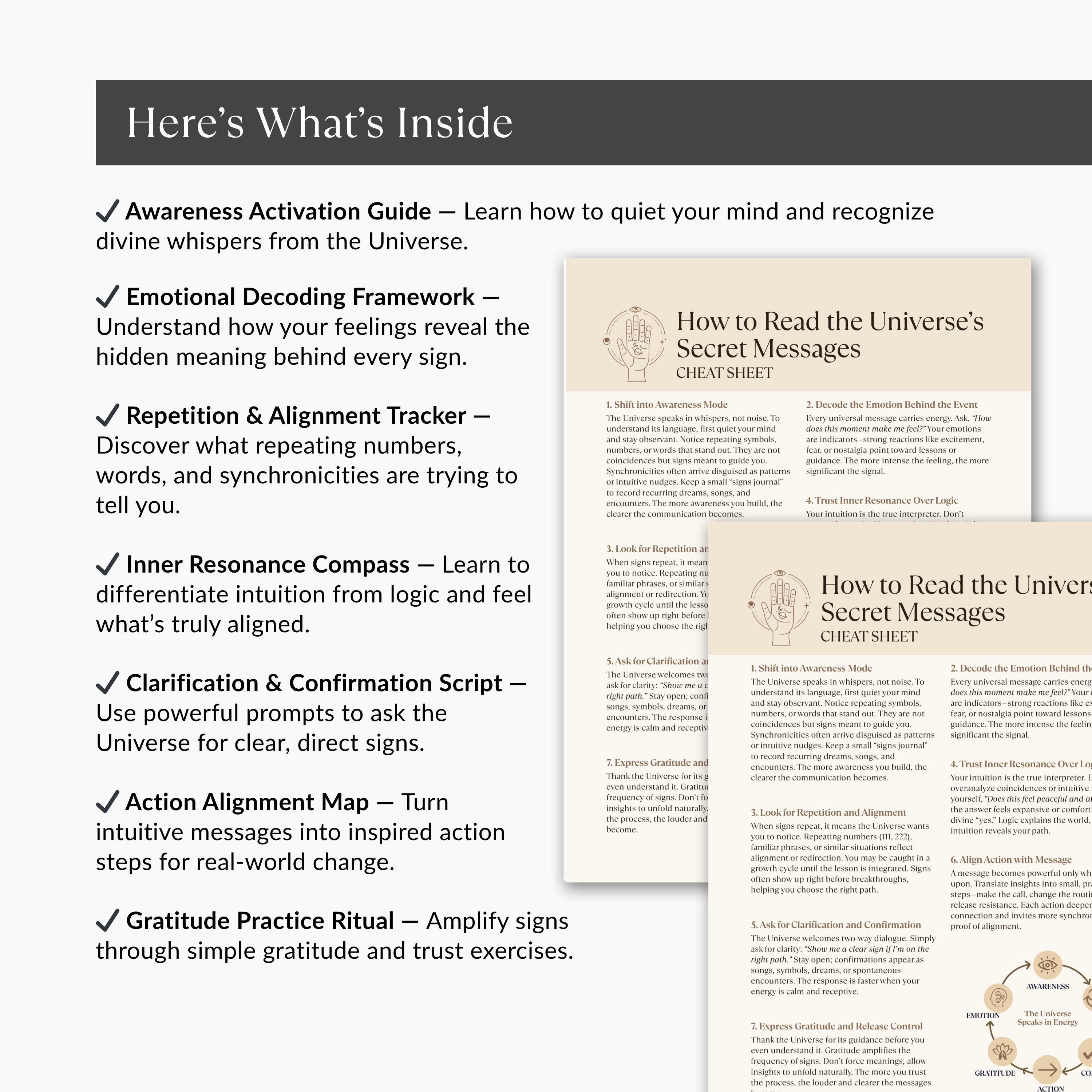 How to Read Universe Signs Cheat Sheet, Spiritual Guidance Printable ...