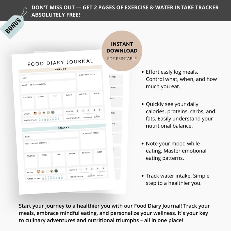 Printable Daily Food Diary Journal for Mindful Eating Practices, Meal ...