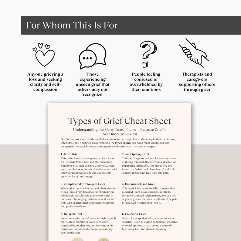 Types of Grief Cheat Sheet, Understanding Loss, Mental Health Printable ...