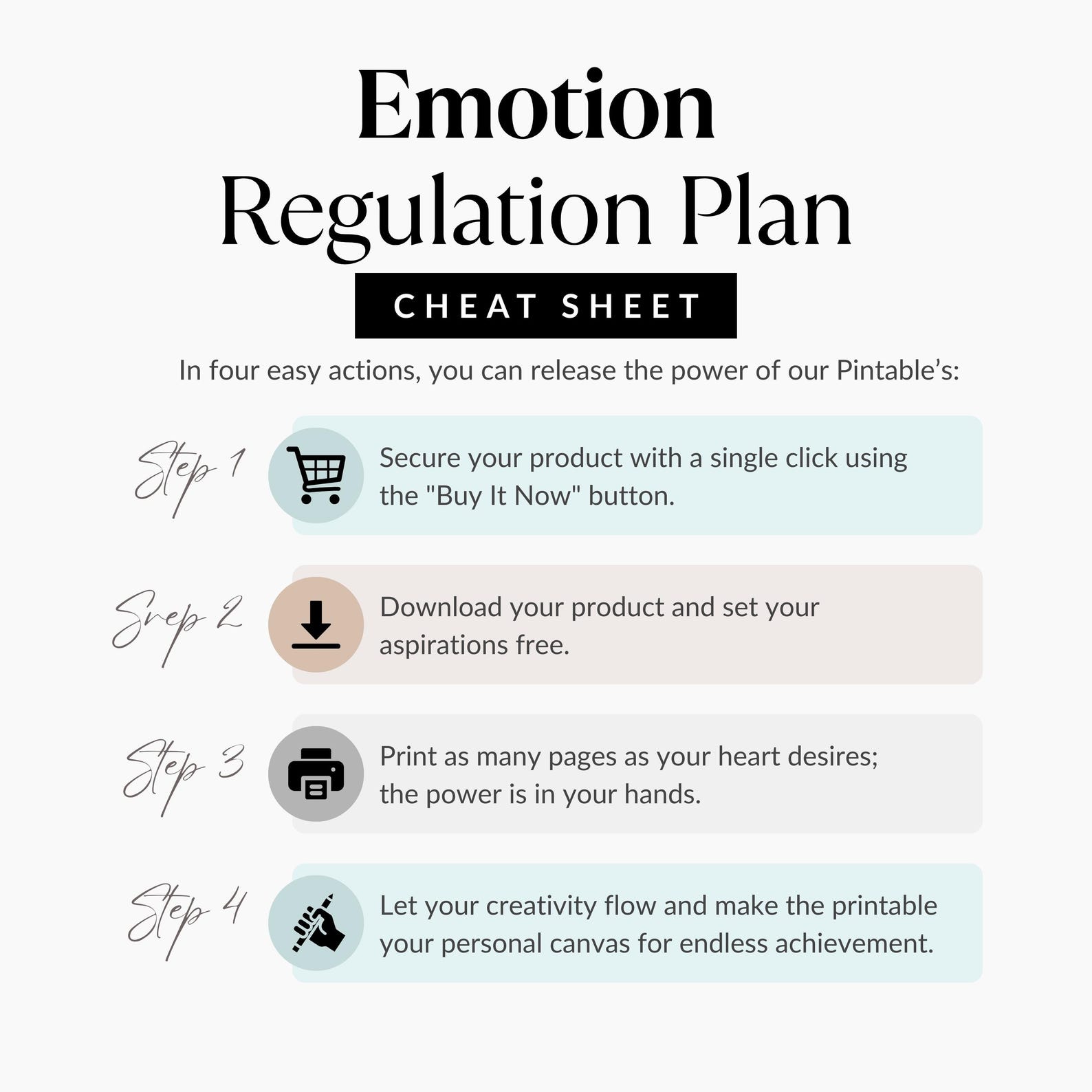Emotion Regulation Plan Printable, Nervous System Regulation Cheat ...