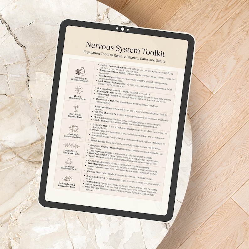 Nervous System Regulation Toolkit, Vagus Nerve and Somatic Therapy ...