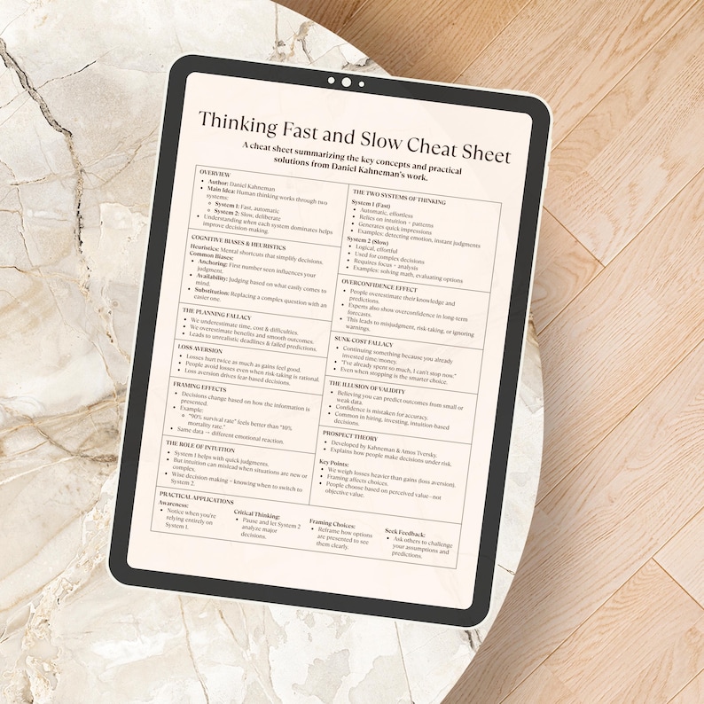 Thinking Fast and Slow Cheat Sheet, Cognitive Bias Guide, Critical ...
