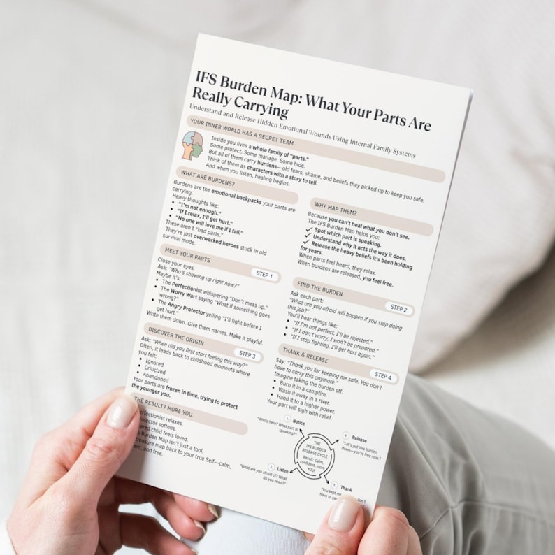 IFS Burden Map Cheat Sheet, Trauma Healing Parts Work (PDF) - Etsy