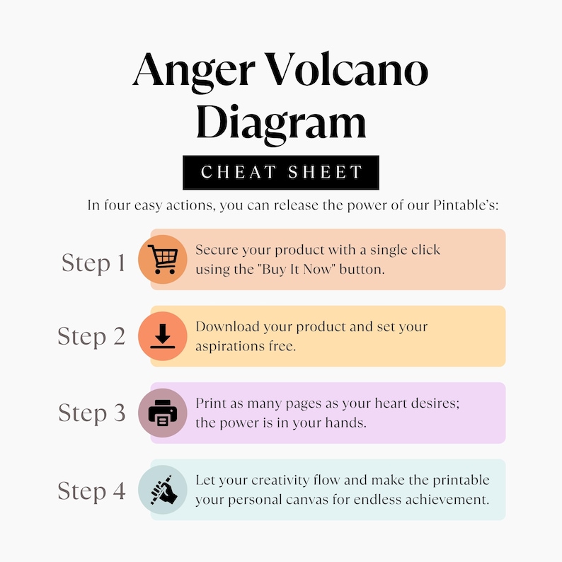 Anger Volcano Diagram, Anger Management and Emotional Regulation Coping ...