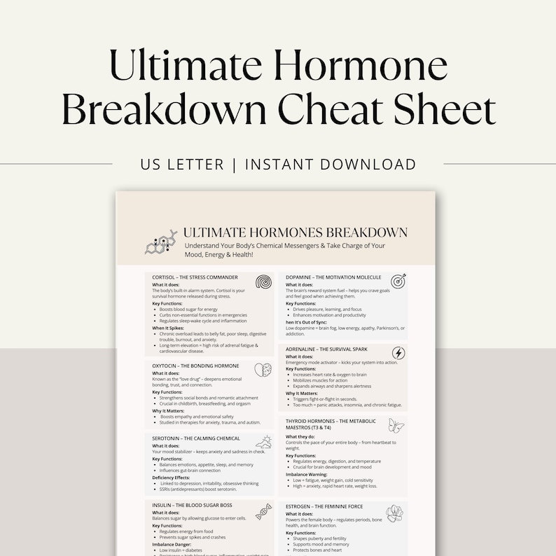Hormones Breakdown Cheat Sheet, Cortisol Dopamine Serotonin Oxytocin ...