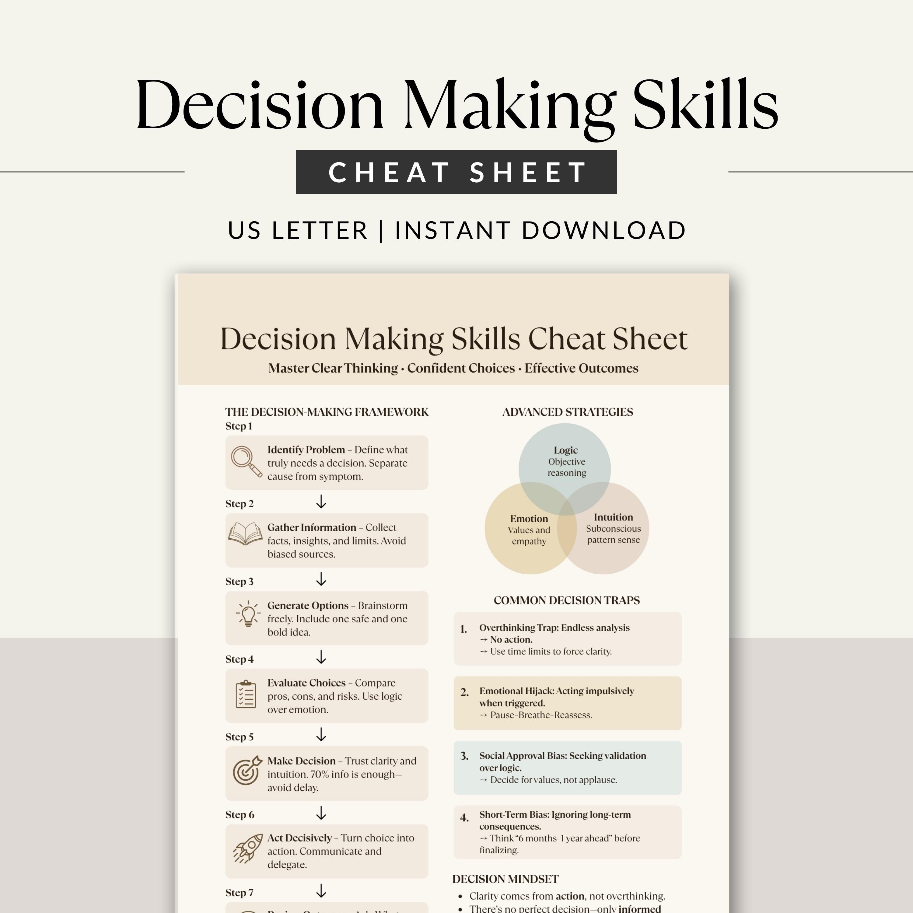 Decision Making Skills Cheat Sheet, Critical Thinking and Clarity ...