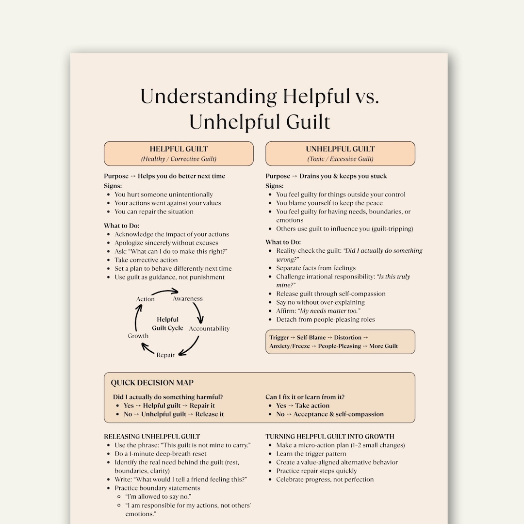 Understanding Helpful Vs Unhelpful Guilt Printable, Mental Health Cheat ...