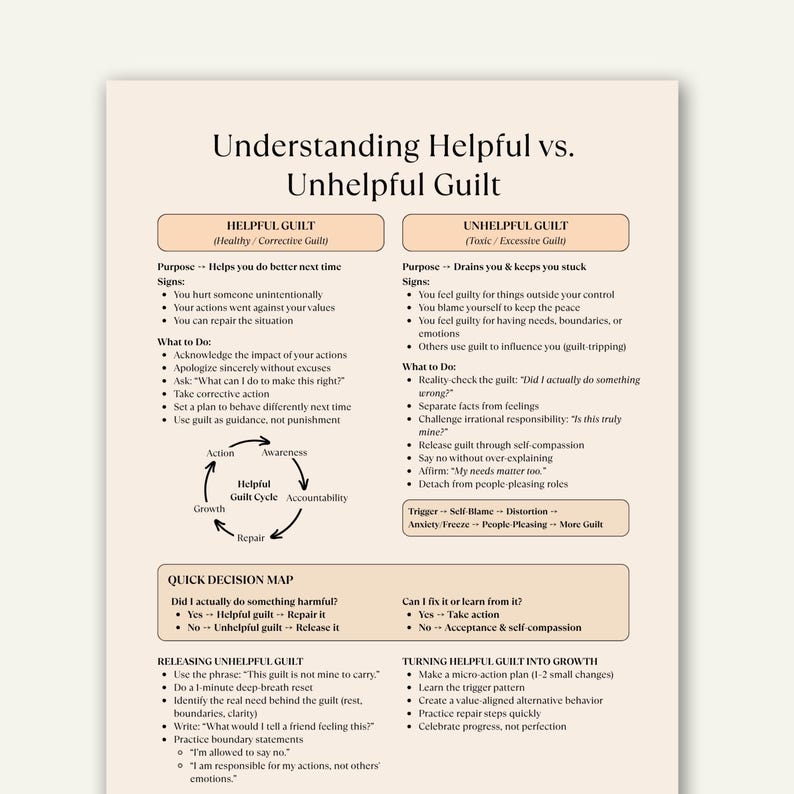 Understanding Helpful Vs Unhelpful Guilt Printable, Mental Health Cheat ...