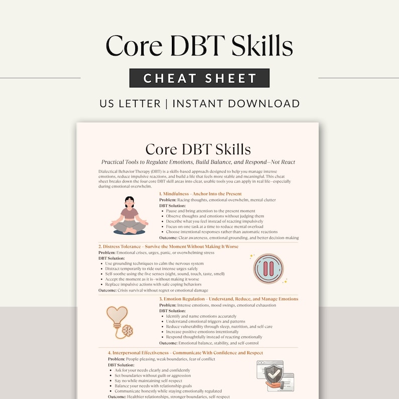 Core DBT Skills Cheat Sheet, DBT Therapy Tools for Emotional Regulation ...