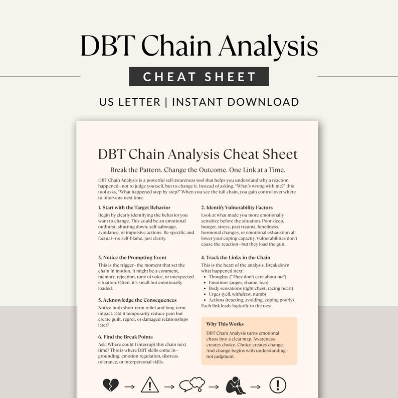 DBT Chain Analysis Cheat Sheet, Emotion Regulation Worksheet, Therapy ...