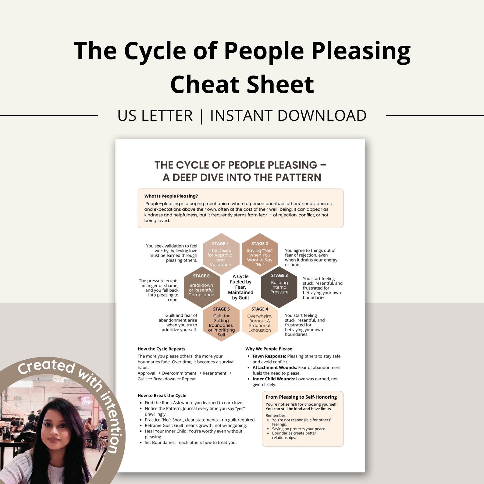 People Pleasing Cycle Cheat Sheet, Codependency Recovery Worksheet (PDF ...