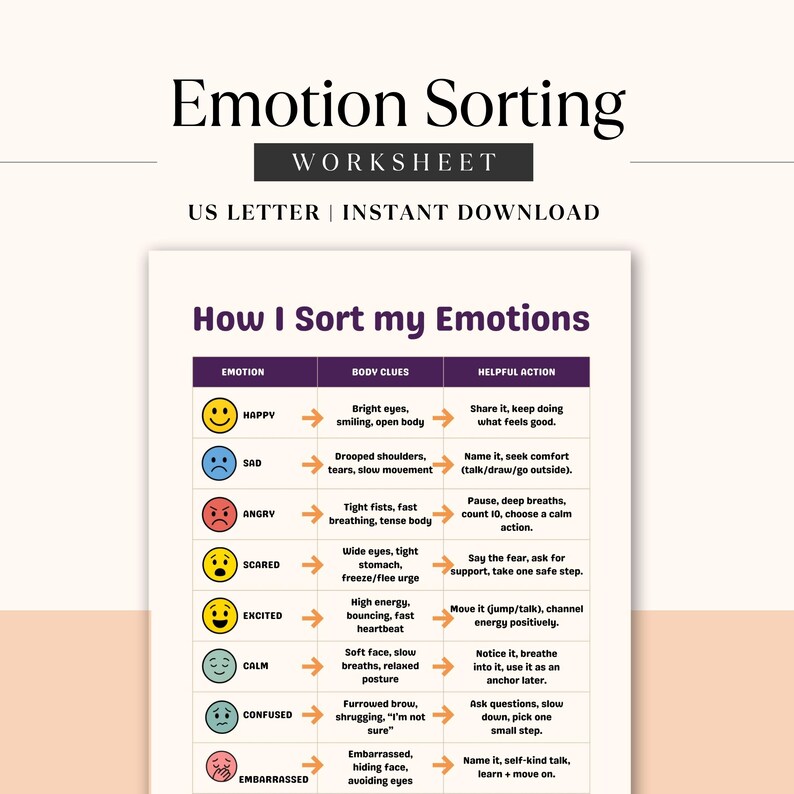 Emotion Sorting Worksheet, Emotions Chart for Kids, Feelings and Coping ...