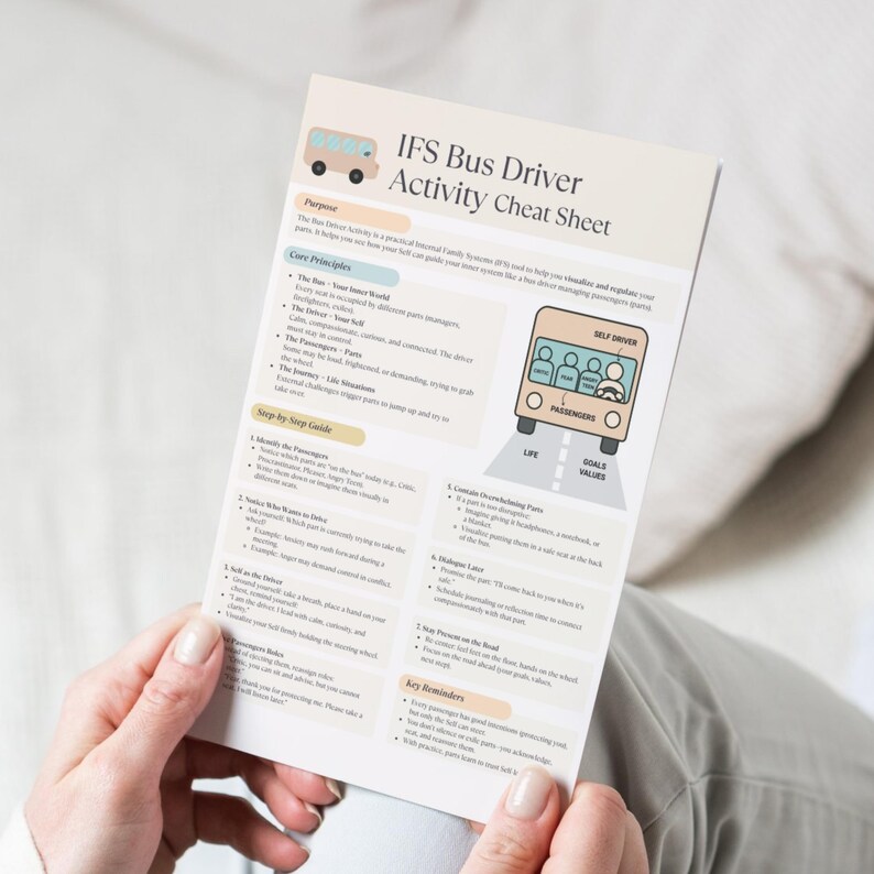 IFS Bus Driver Activity Cheat Sheet, Therapy Worksheet, Self-leadership ...