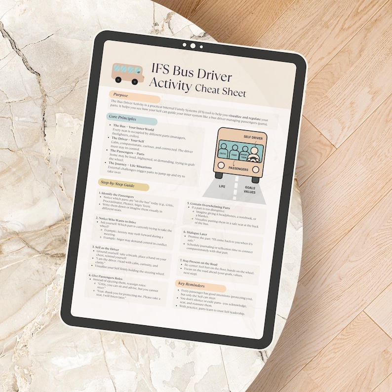IFS Bus Driver Activity Cheat Sheet, Therapy Worksheet, Self-leadership ...