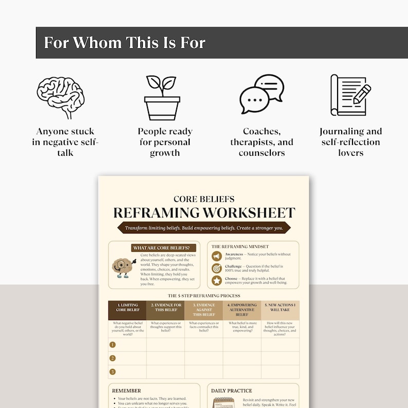 Core Beliefs Reframing Worksheet, CBT Therapy Printable, Limiting ...