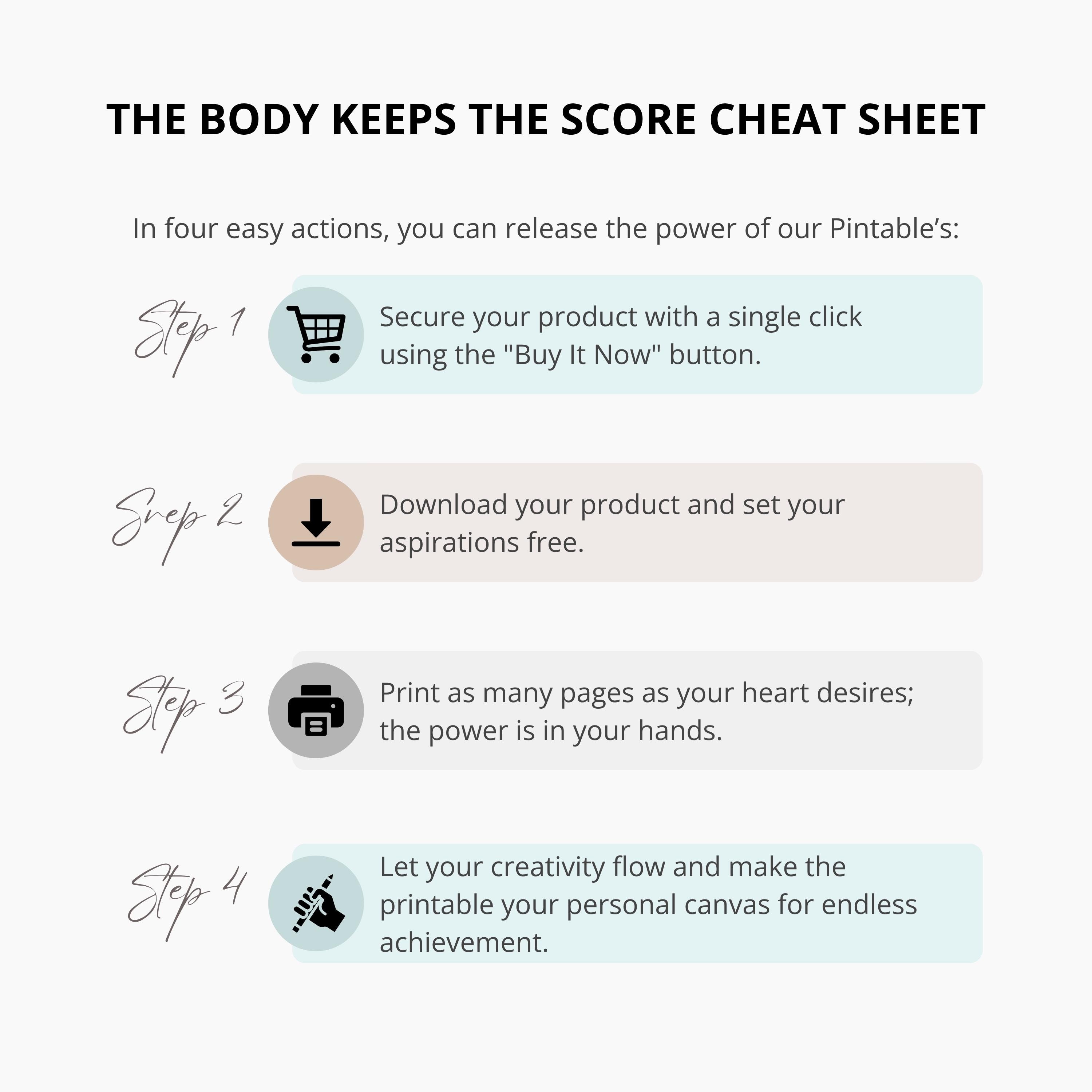 The Body Keeps the Score Cheat Sheet, Trauma Healing Modalities ...
