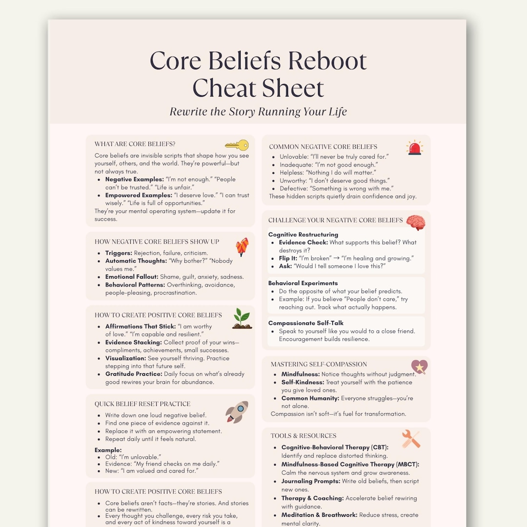 Core Beliefs Reboot Cheat Sheet, Therapy Worksheet (printable PDF Digital Download) - Etsy
