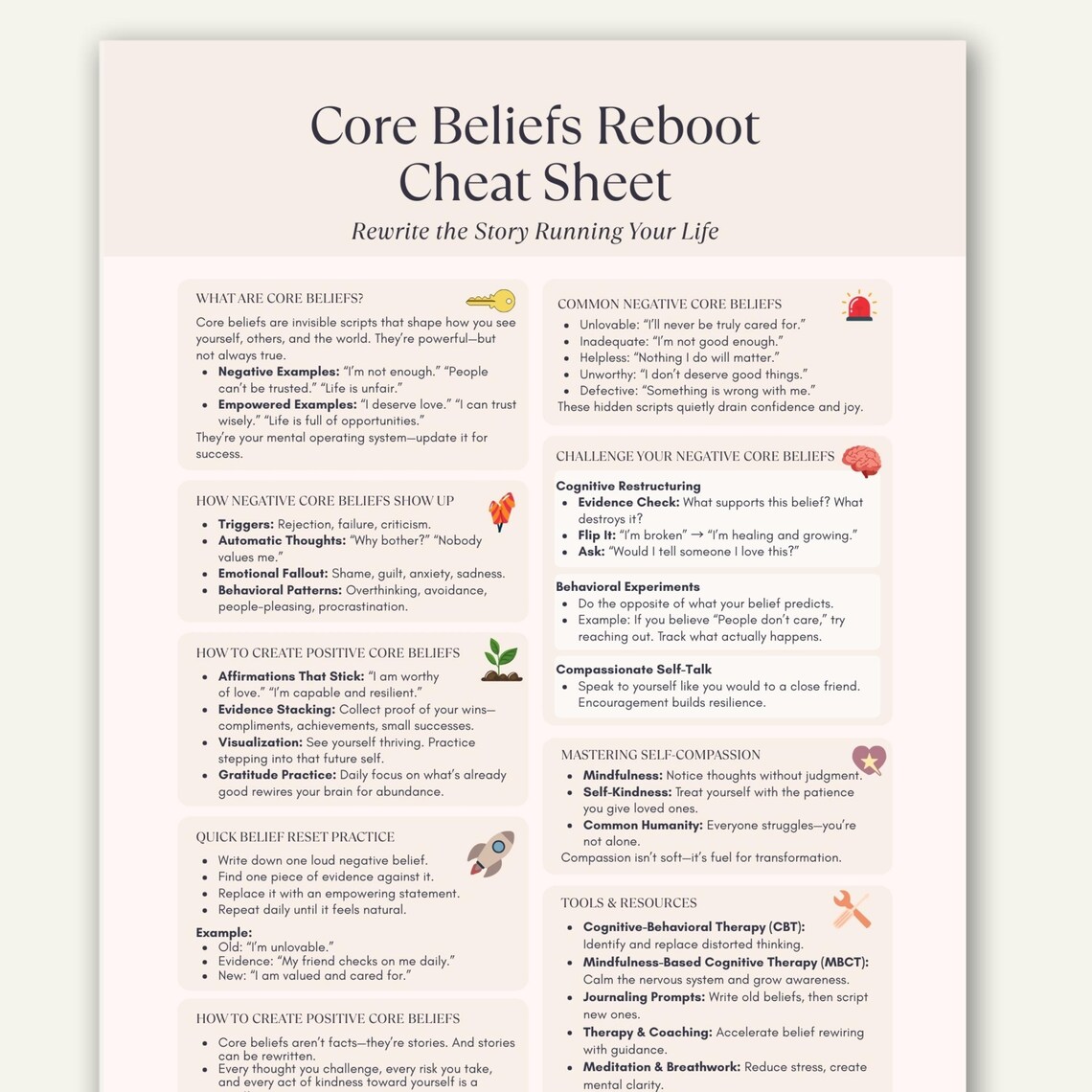 Core Beliefs Reboot Cheat Sheet, Therapy Worksheet (printable PDF ...