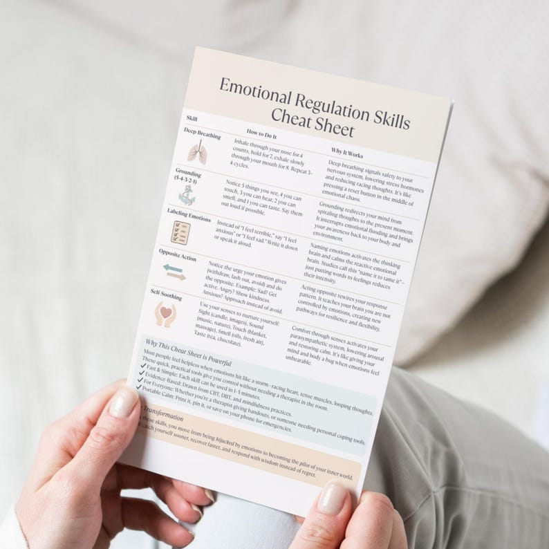 Emotional Regulation Skills Cheat Sheet, DBT Coping Strategies ...